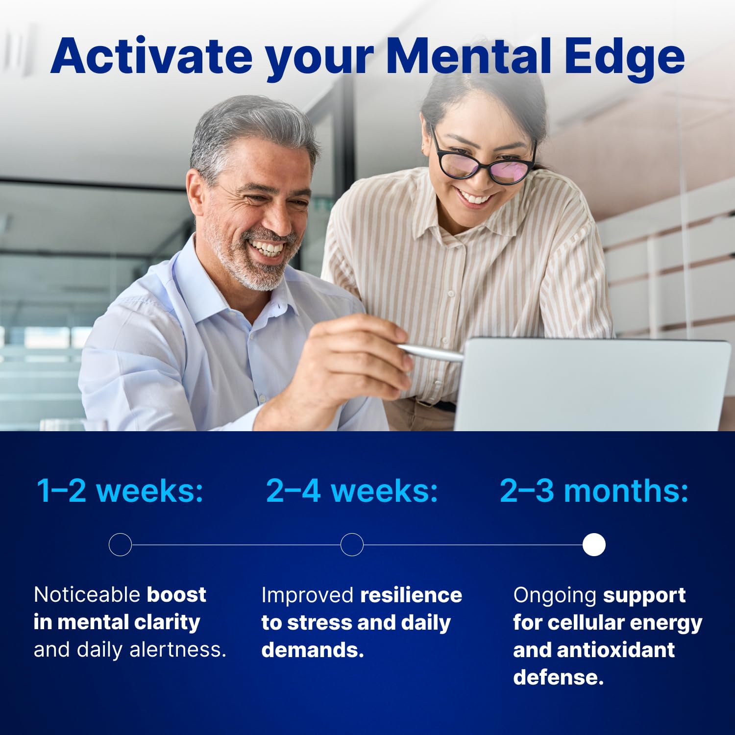Methylene Blue capsules for mental clarity