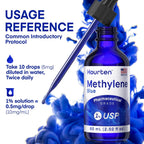 Methylene Blue for cellular function
