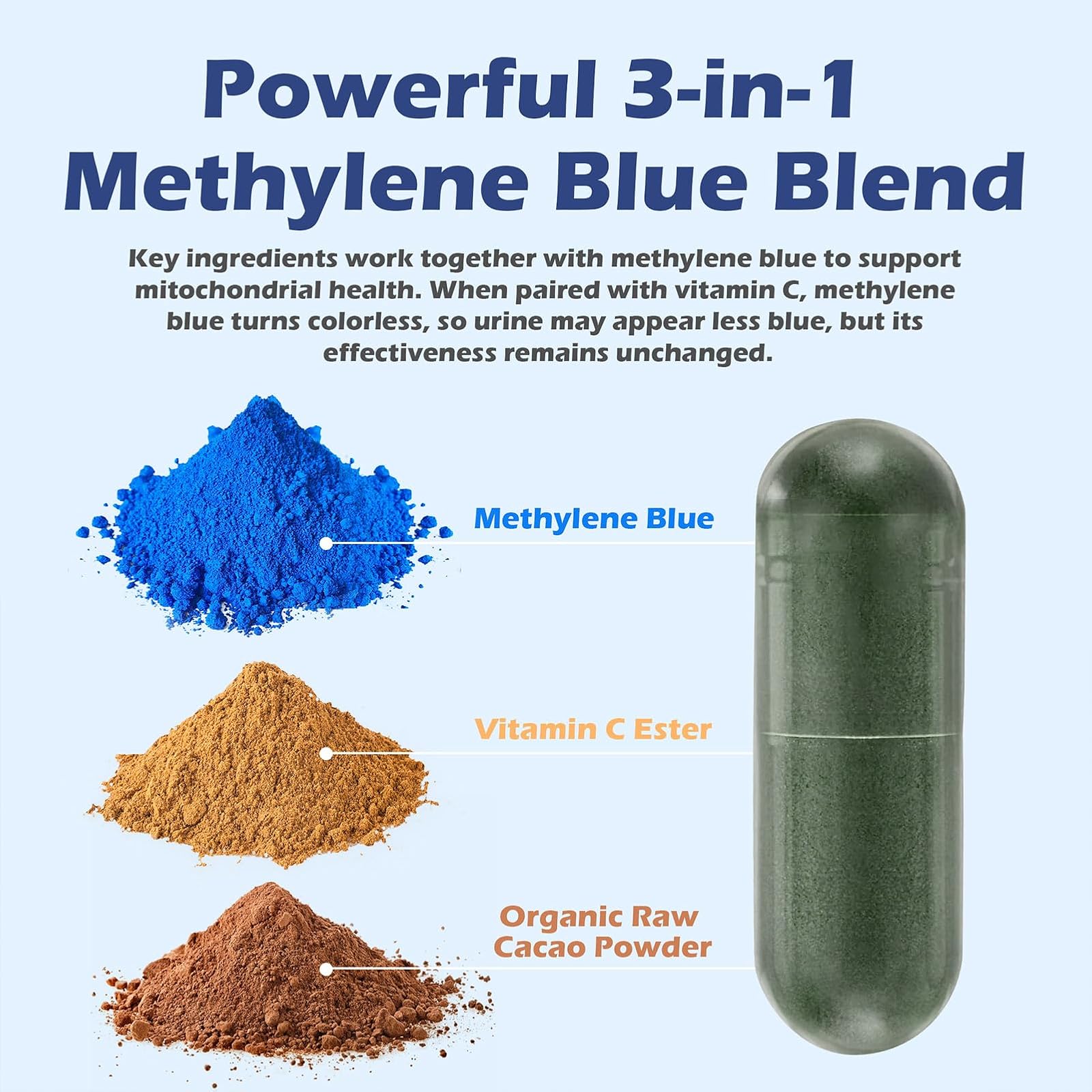 Methylene Blue for cellular health