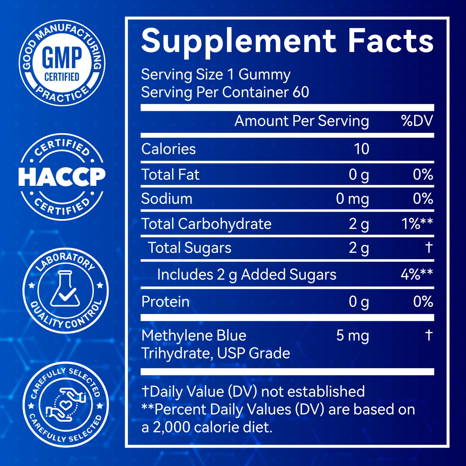Methylene Blue gummies for cognitive health