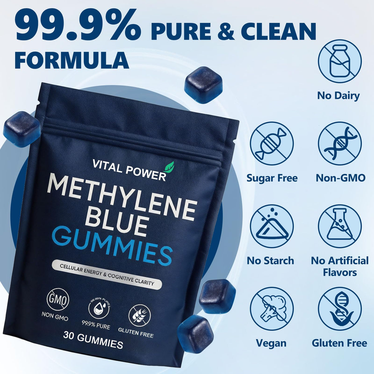 Methylene Blue gummies for daily wellness