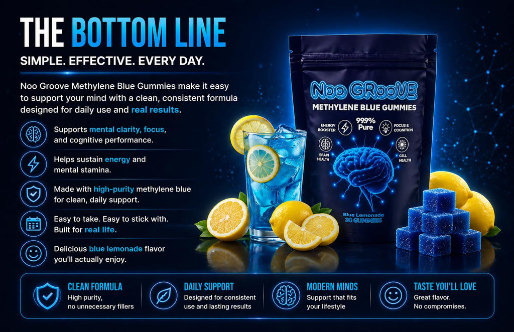 Methylene Blue gummies for overall wellness