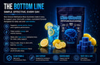 Methylene Blue gummies for overall wellness