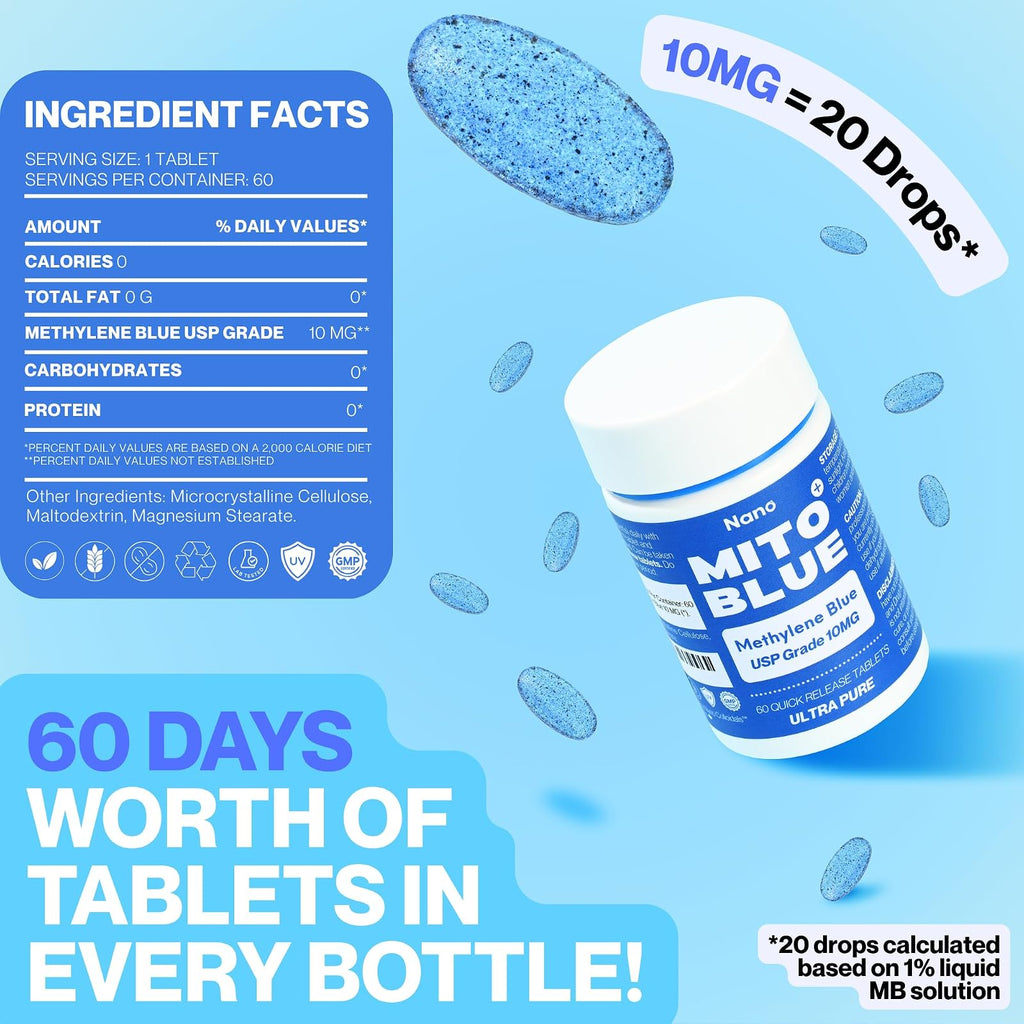 Methylene Blue gummy multivitamin option