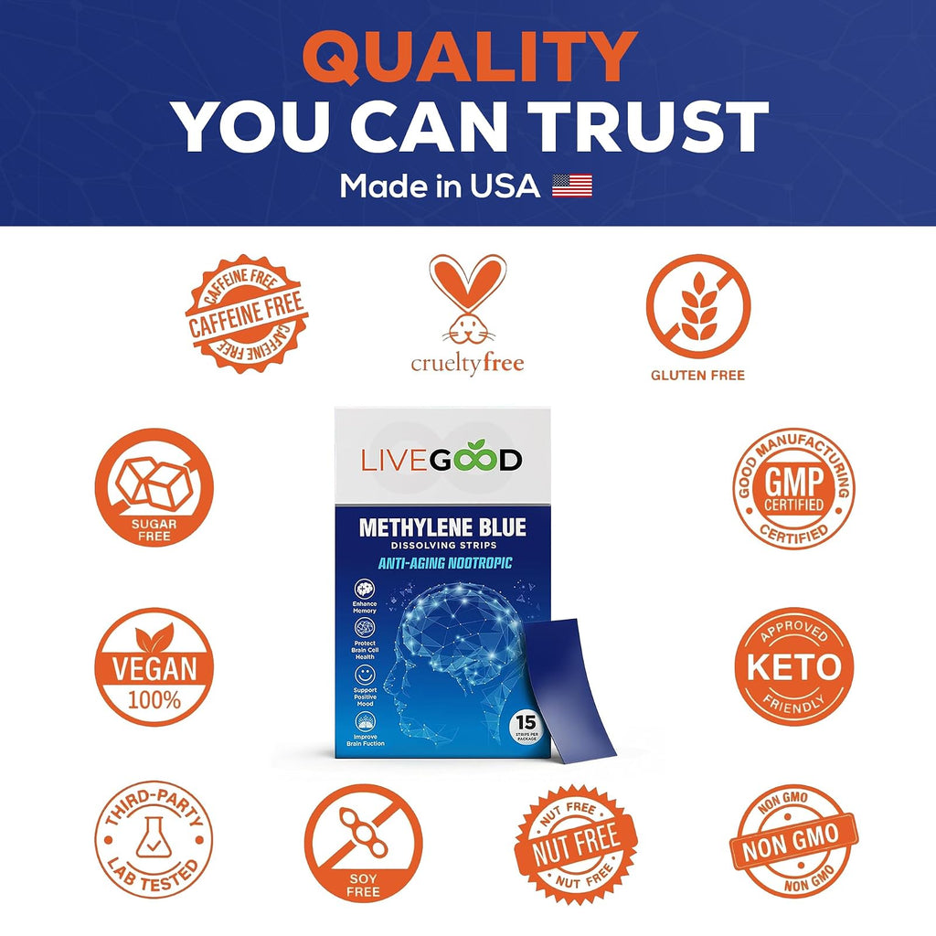 Methylene Blue gummy multivitamin options