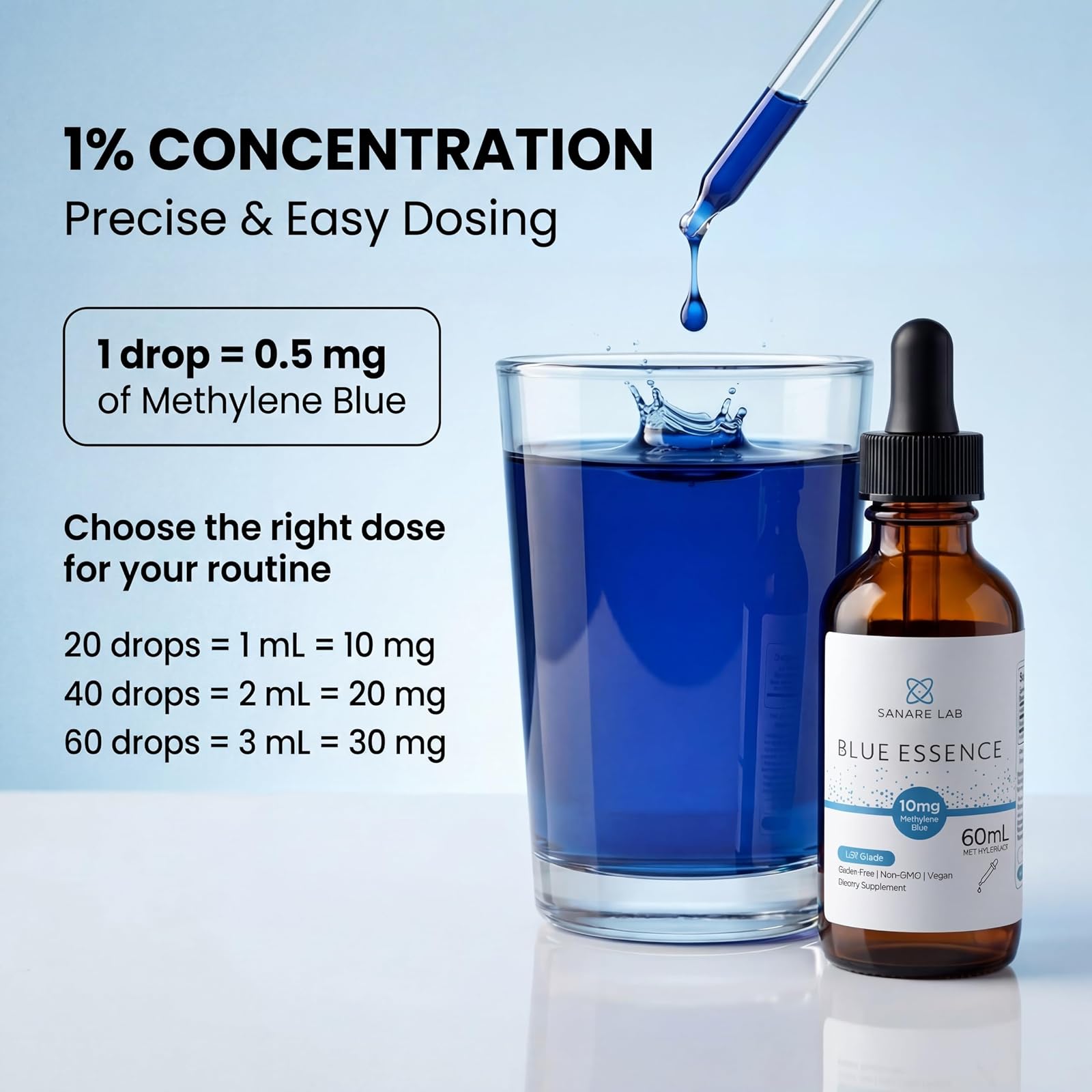 Methylene Blue health benefits drops