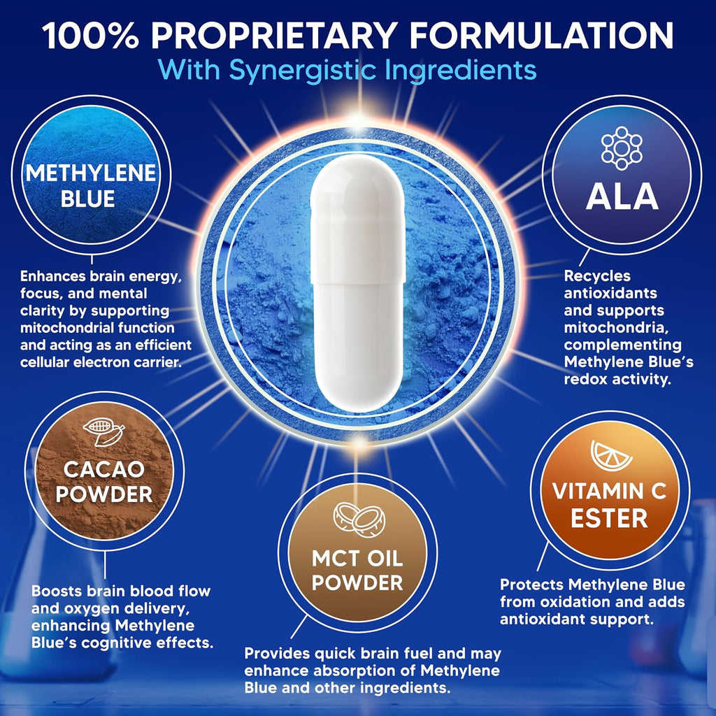 Methylene Blue health benefits