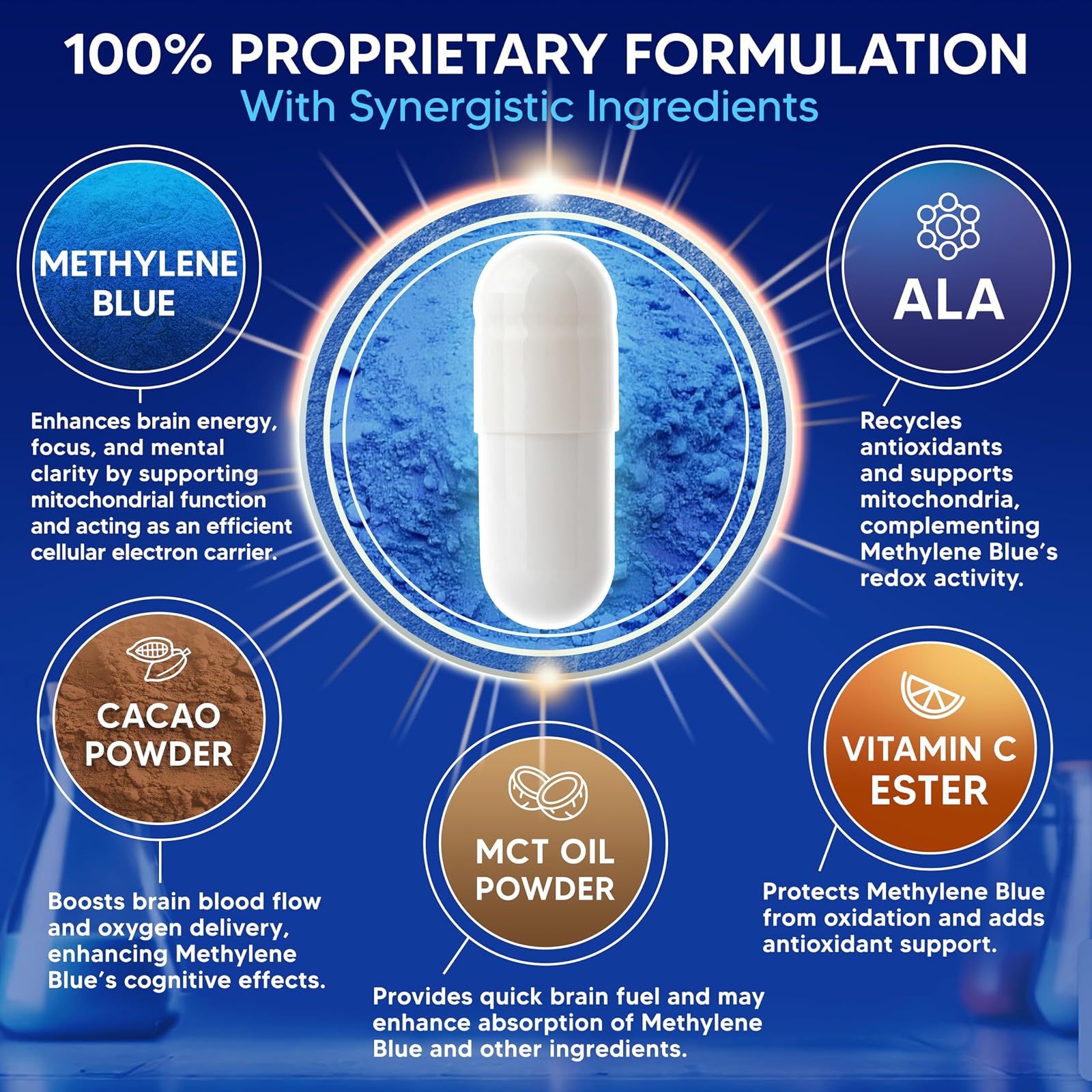 Methylene Blue health benefits
