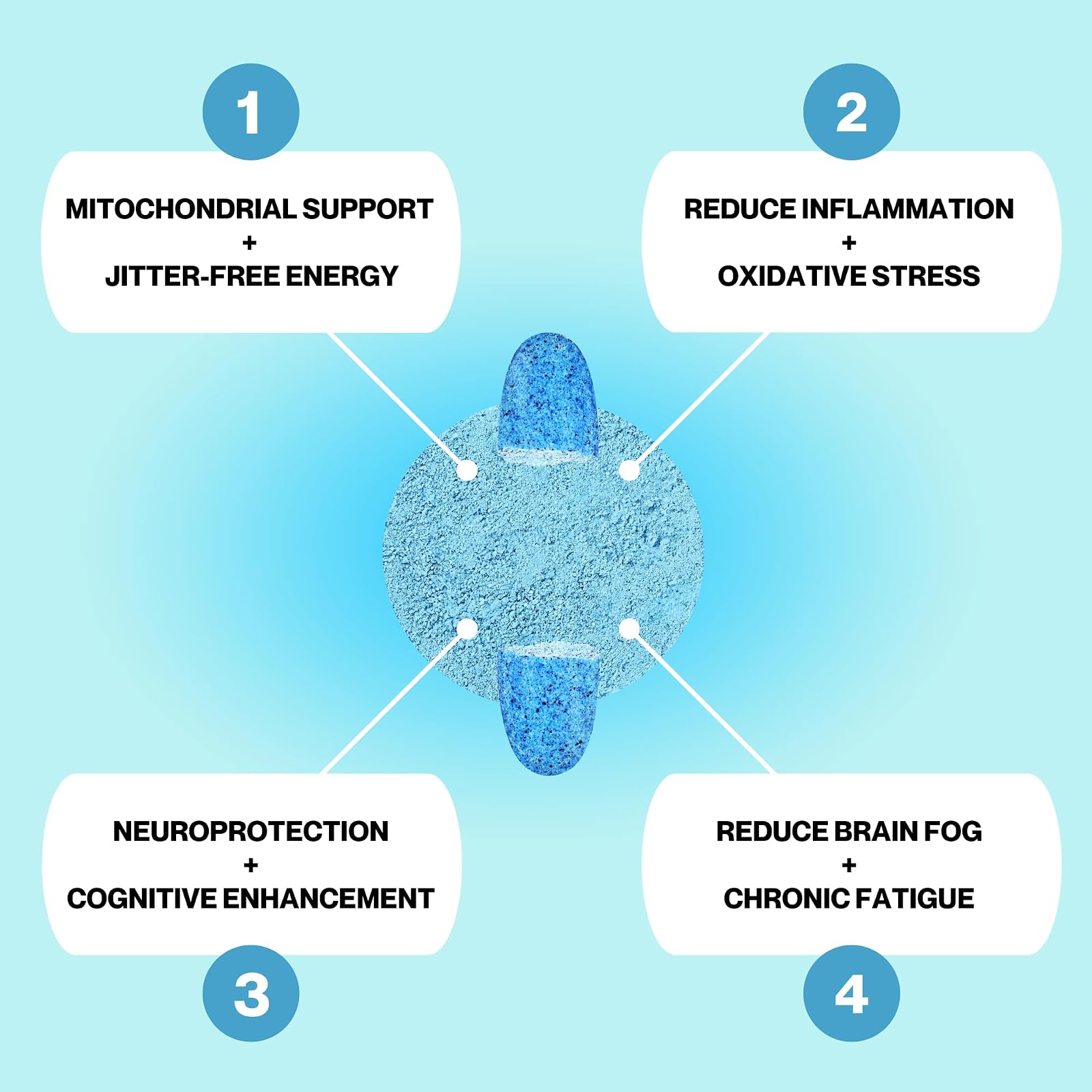 Methylene Blue kids multivitamin capsules