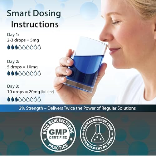 Methylene Blue kids multivitamin drops