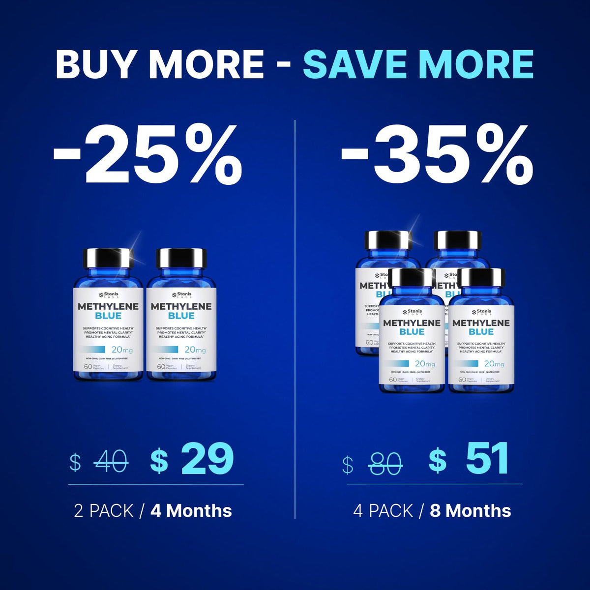 Methylene Blue multivitamin for seniors