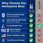 Methylene Blue natural antioxidant blend