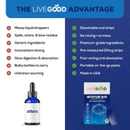 Methylene Blue whole food multivitamin