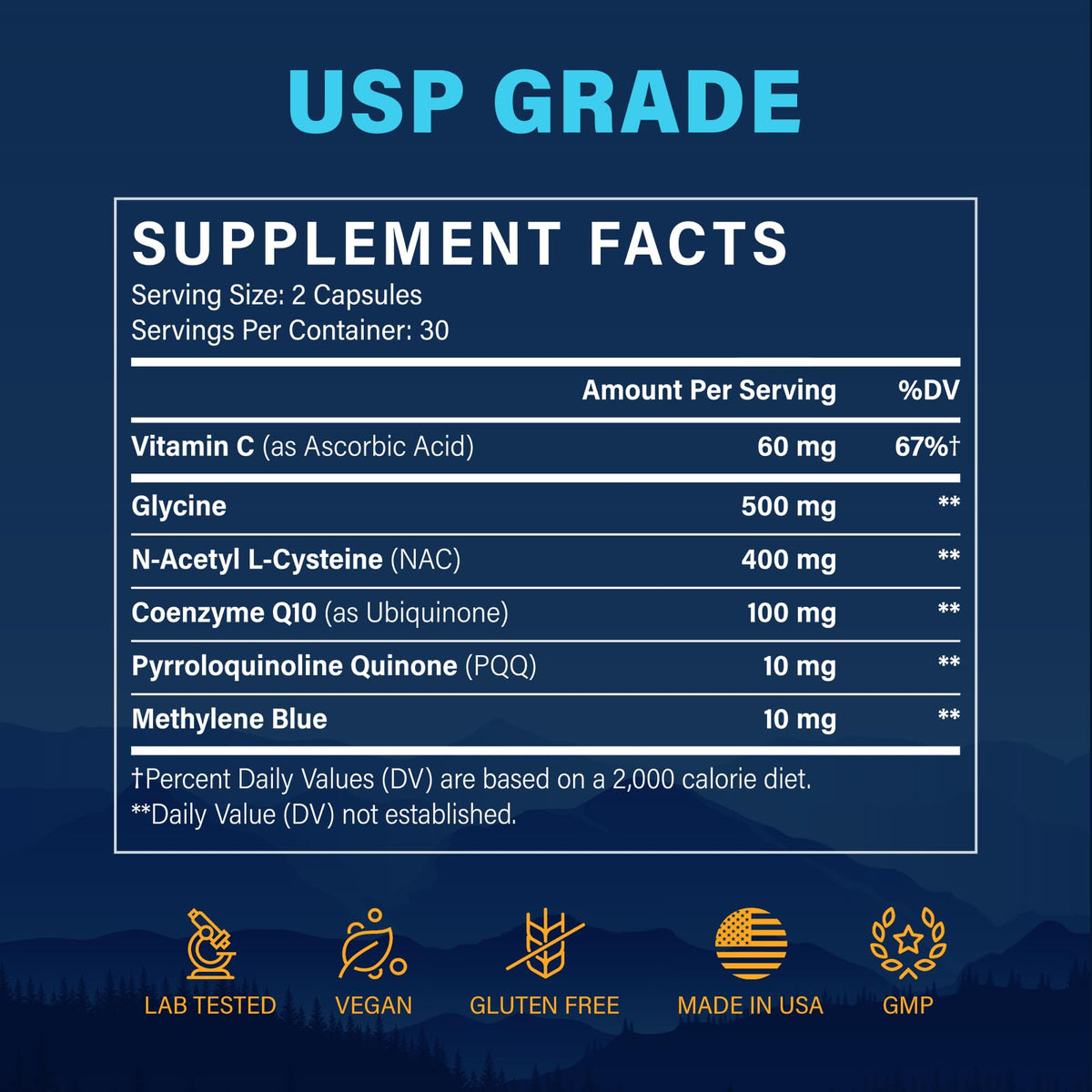Methylene blue with CoQ10 benefits
