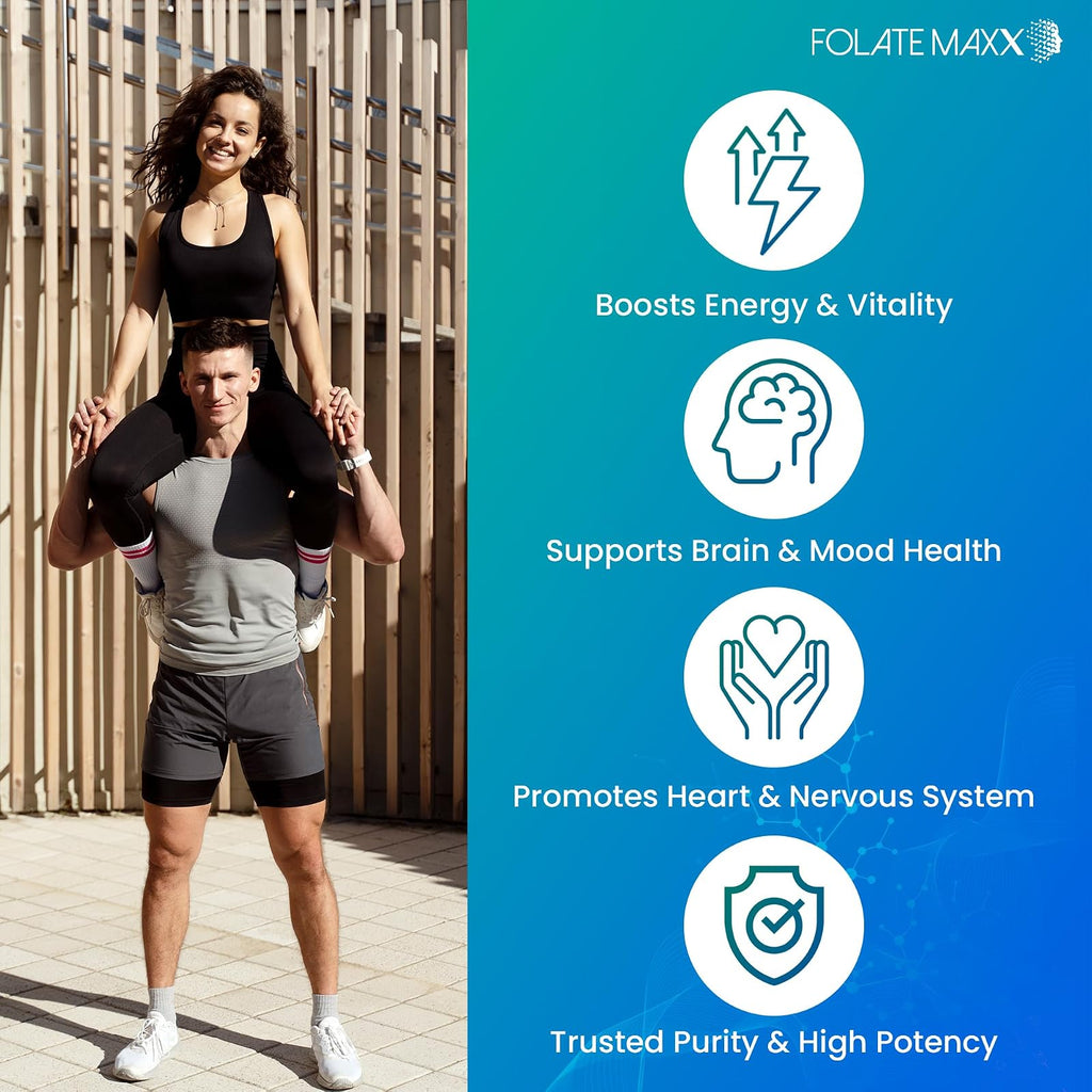 Methylfolate 7.5 mg health benefits