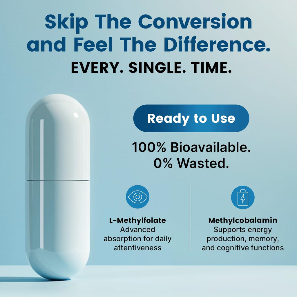 methylfolate and b12 for energy