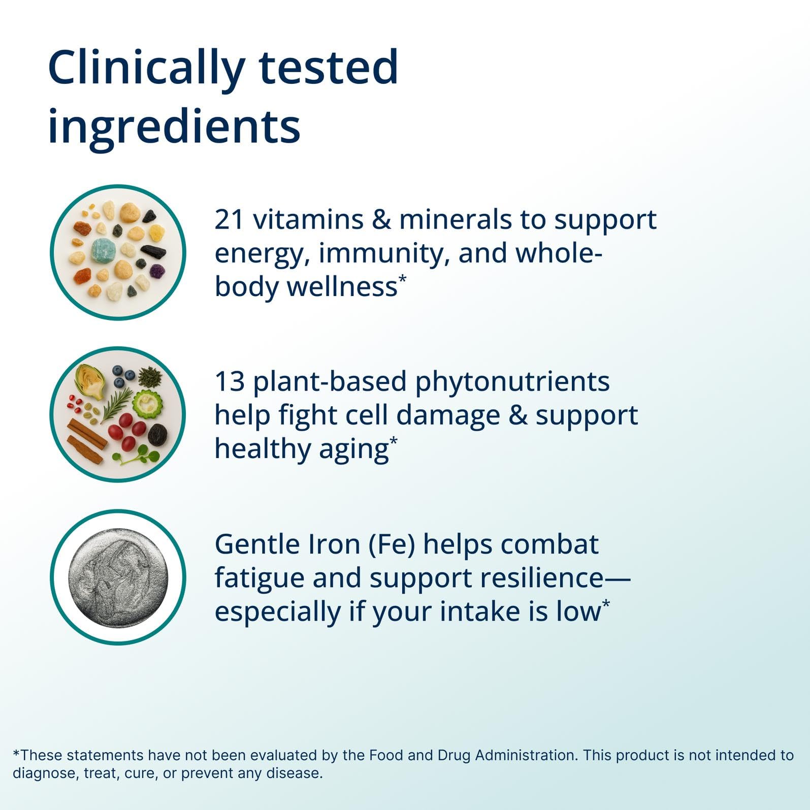 Methylfolate and iron blend