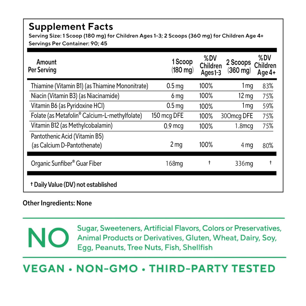 methylfolate and methyl b12 vitamins