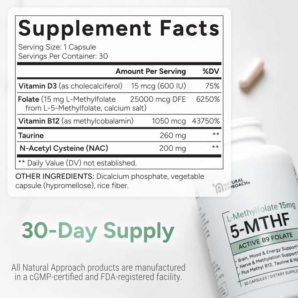 Methylfolate capsules for cardiovascular wellness