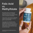 methylfolate capsules for mood support
