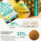 Methylfolate drops for mood enhancement