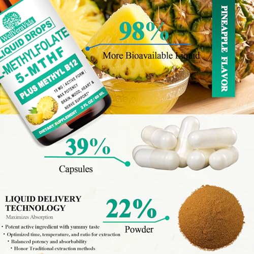 Methylfolate drops for mood enhancement