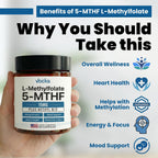 Methylfolate for energy and vitality