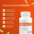 methylfolate for energy and vitality