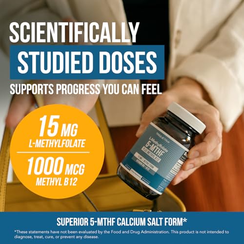 methylfolate for energy support