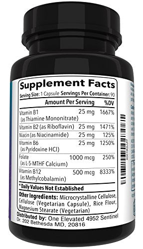methylfolate for energy support