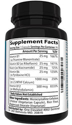 methylfolate for energy support