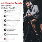 methylfolate for energy support