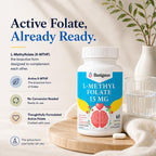 Methylfolate for healthy brain function
