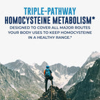 Methylfolate for mood enhancement