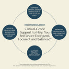 methylfolate for mood support