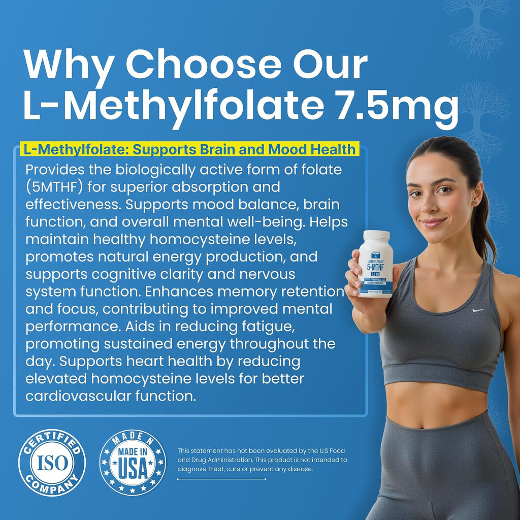 Methylfolate for mood support