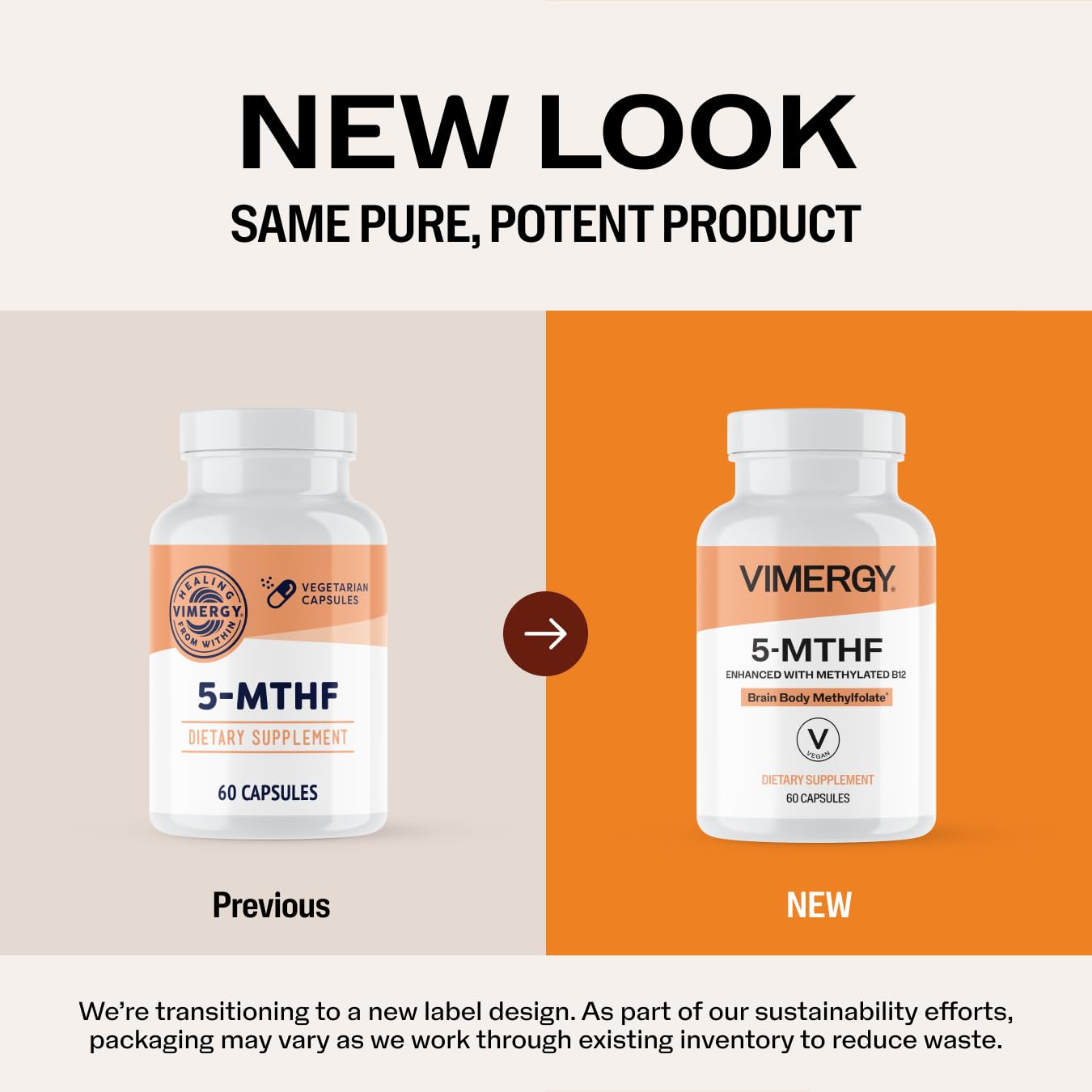 methylfolate for optimal health benefits
