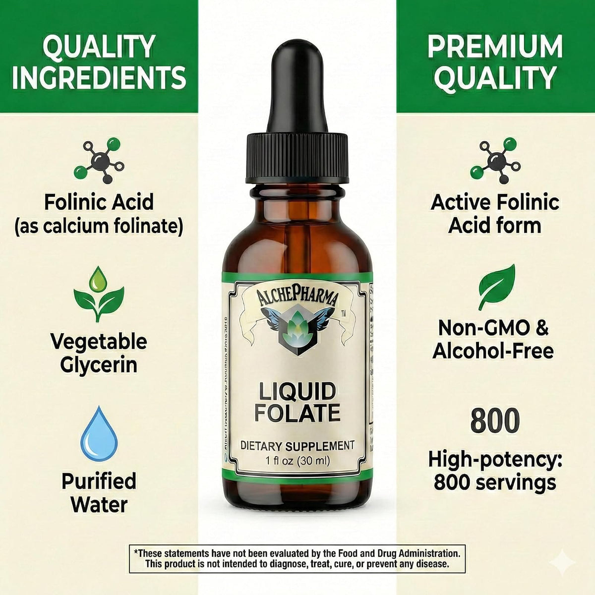 methylfolate for optimal health