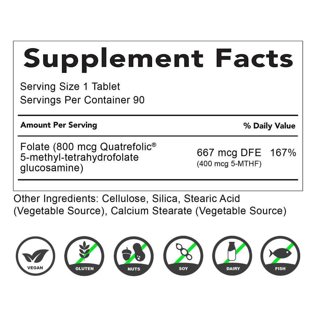 methylfolate for optimal health