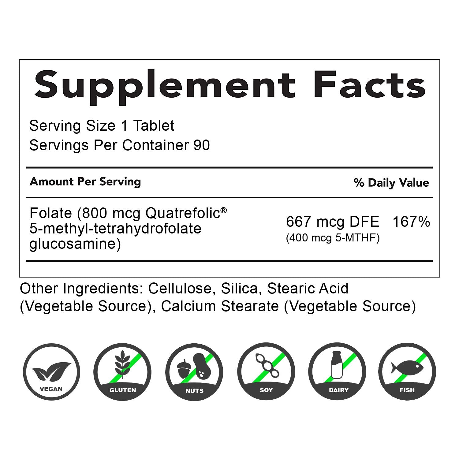 methylfolate for optimal health