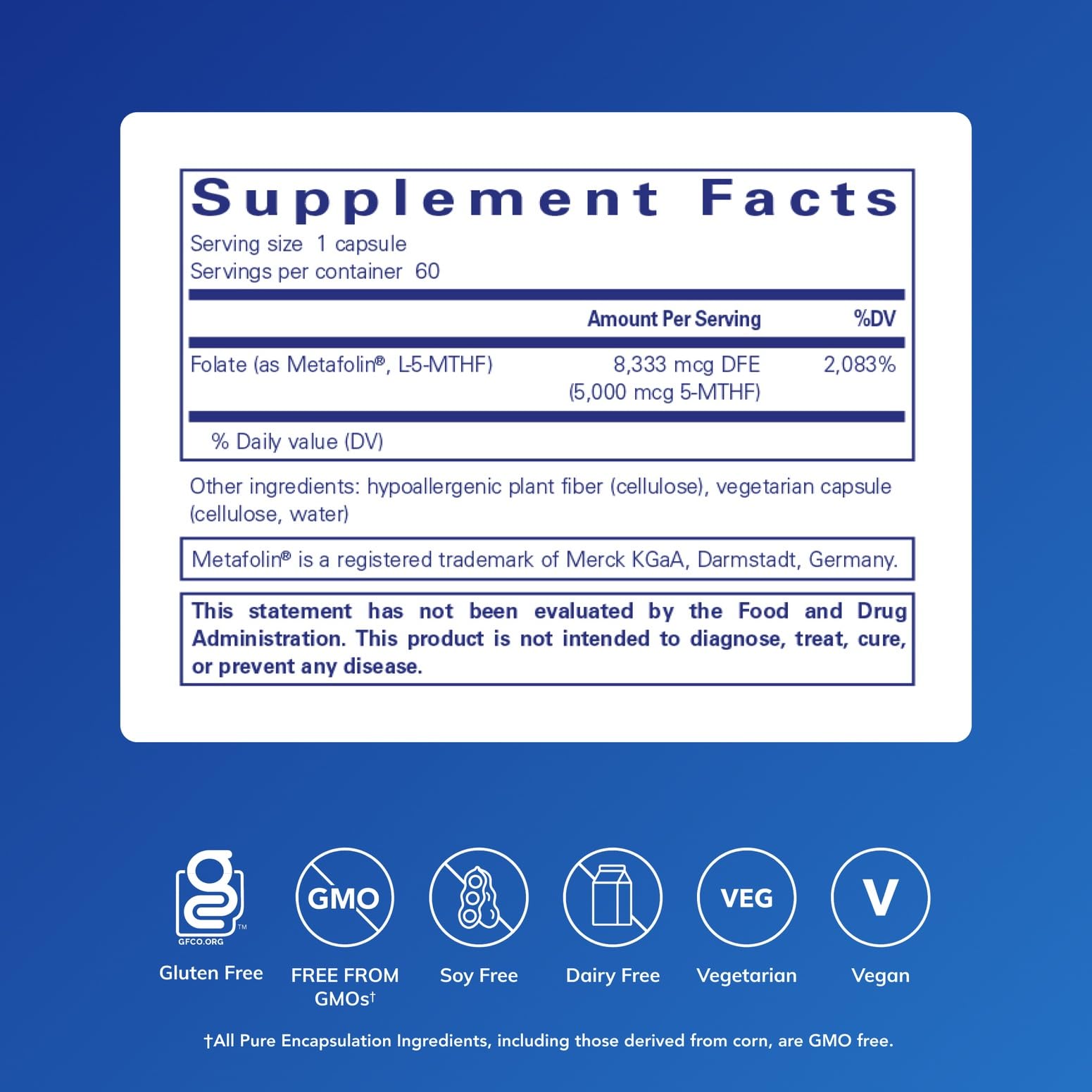 methylfolate for optimal health