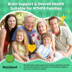 methylfolate for prenatal health support