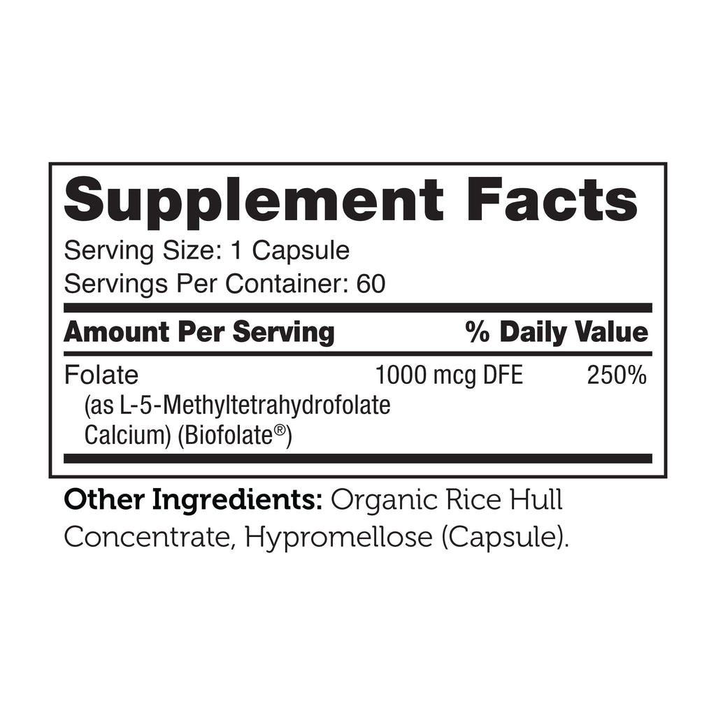 Methylfolate for prenatal wellness support