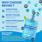 Methylfolate gummies for better mood support
