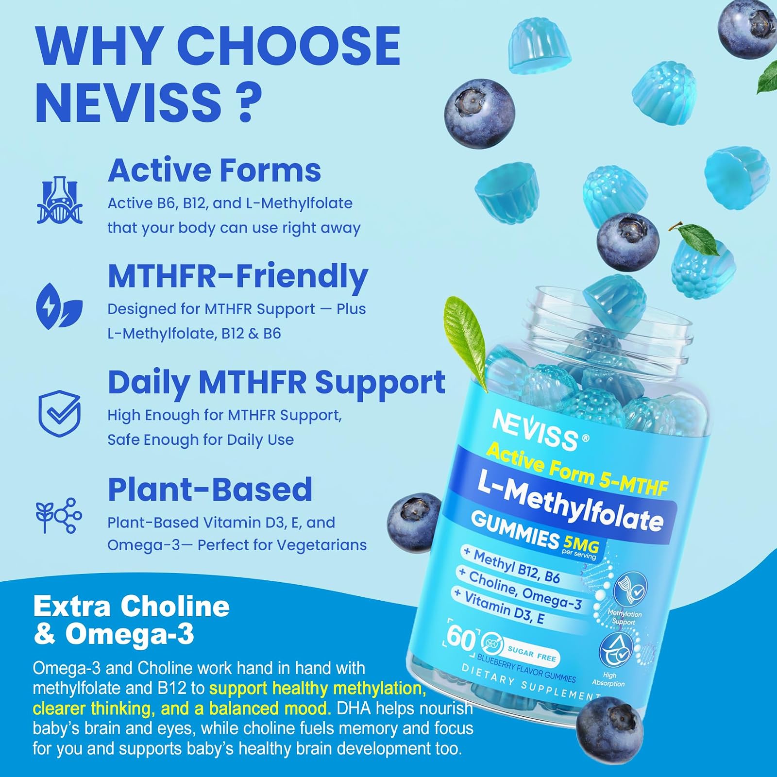 Methylfolate gummies for better mood support