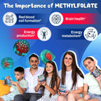 methylfolate gummies for daily nutrition
