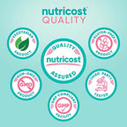 Methylfolate support for healthy pregnancy