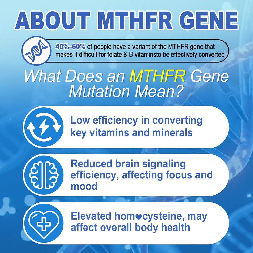 Methylfolate support for mental clarity