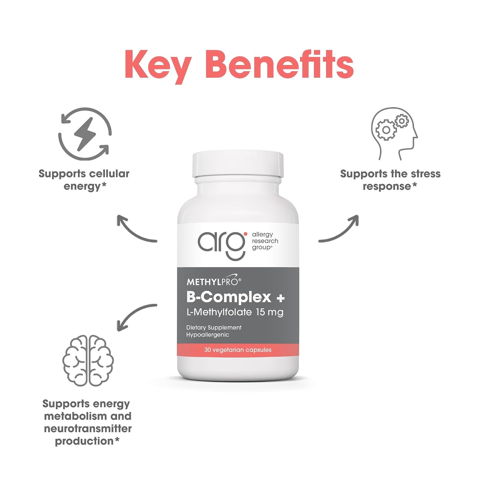 MethylPro B complex for mental clarity
