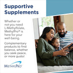 MethylPro capsules for cardiovascular health